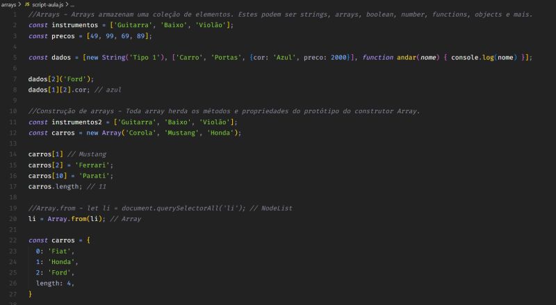 Felipe Mendes on LinkedIn: Arrays - JavaScript. 📘 Felipe Mendes on LinkedIn: Arrays - JavaScript. 📘