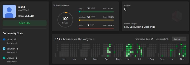 Solved 100 LeetCode problems! | Nikhil Bhosale posted on the topic ... Solved 100 LeetCode problems! | Nikhil Bhosale posted on the topic ...