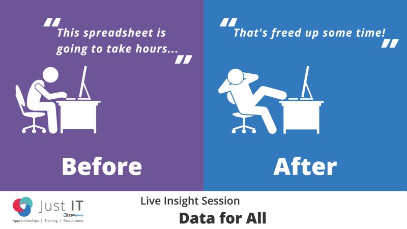 Just IT on LinkedIn: Transforming Fear into Efficiency! Before: Just IT on LinkedIn: Transforming Fear into Efficiency! Before: