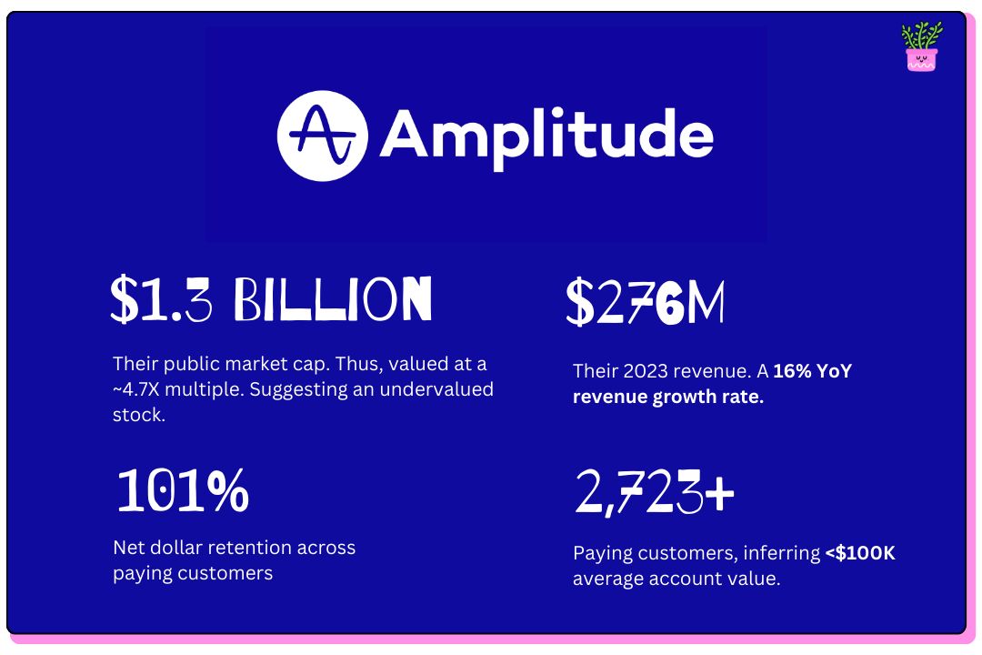 Jaryd Hermann on LinkedIn: #amplitude #analytics #product #growth Jaryd Hermann on LinkedIn: #amplitude #analytics #product #growth