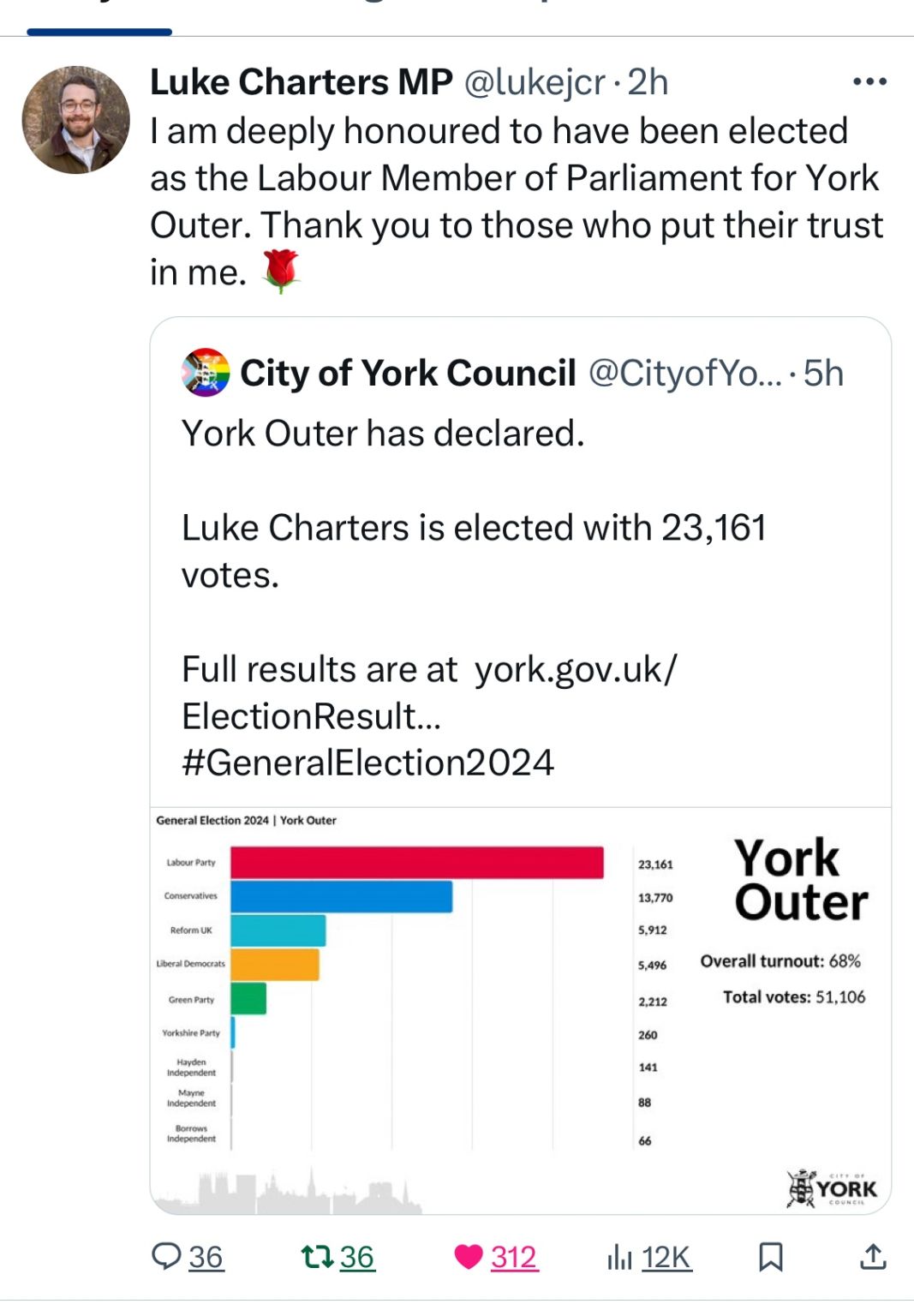 Jon Charters-Reid on LinkedIn: Today my son became an MP I’m such a ... Jon Charters-Reid on LinkedIn: Today my son became an MP I’m such a ...