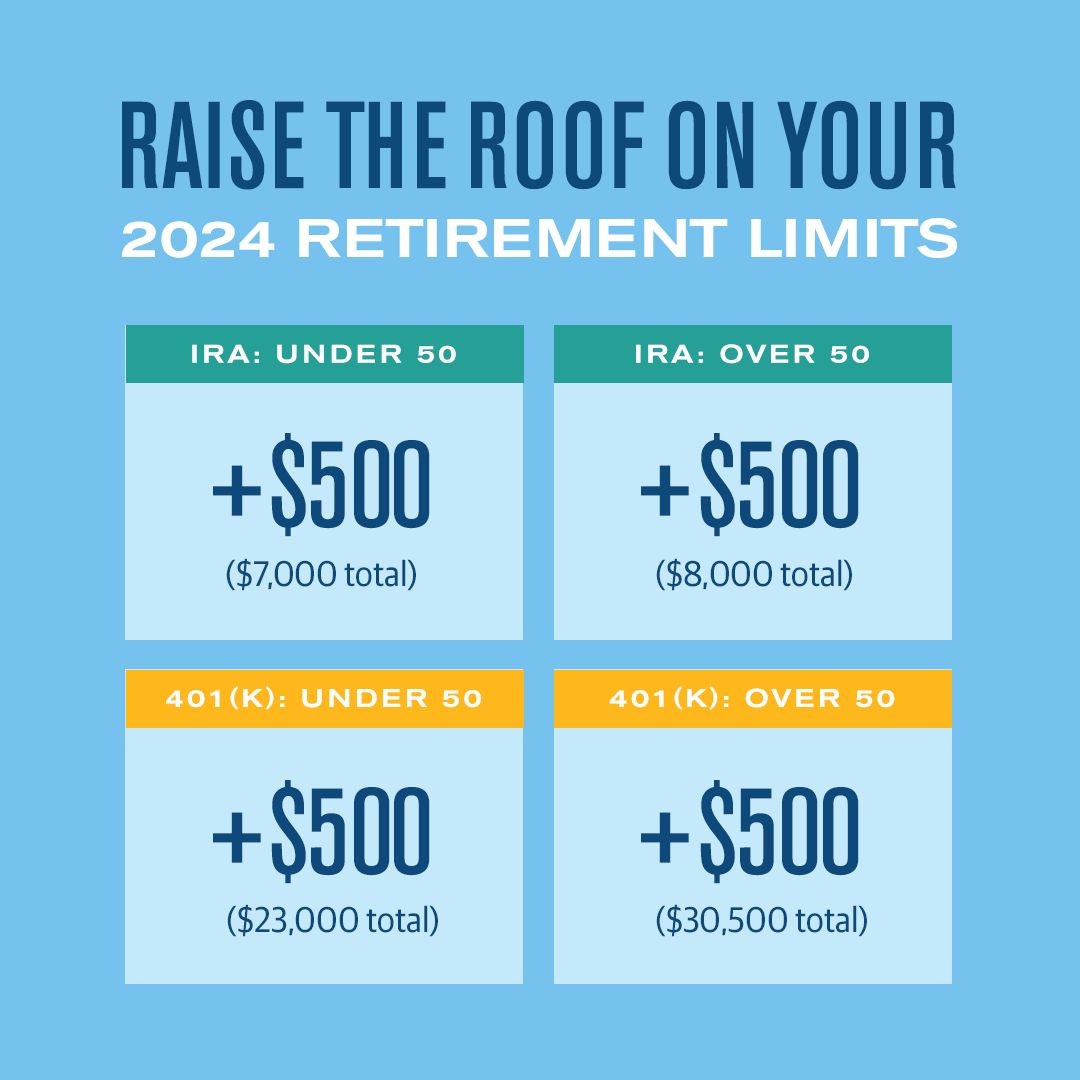 Shaun Jenkins, RICP® on LinkedIn: Have you heard the good news? The ... Shaun Jenkins, RICP® on LinkedIn: Have you heard the good news? The ...