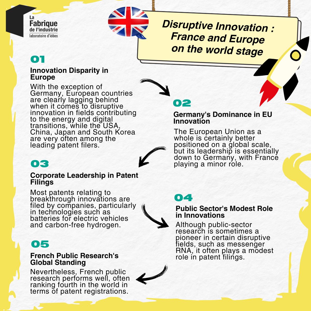 La Fabrique de l'industrie on LinkedIn: #innovation #competition # ... La Fabrique de l'industrie on LinkedIn: #innovation #competition # ...