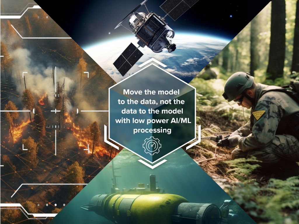 Latent AI, Inc. on LinkedIn: #leip #mlops #jadc2 #ml #ai #edgecomputing ... Latent AI, Inc. on LinkedIn: #leip #mlops #jadc2 #ml #ai #edgecomputing ...