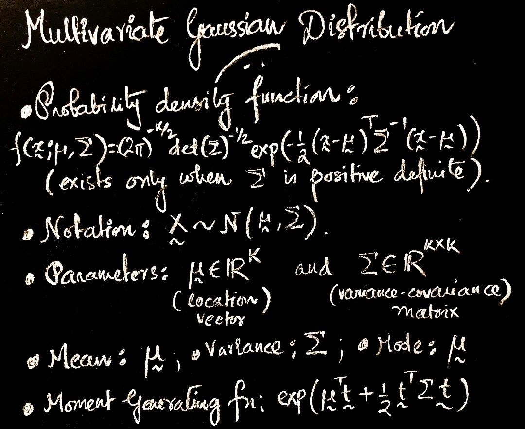 Probability and Statistics (Math Behind Data) on LinkedIn: #probability ... Probability and Statistics (Math Behind Data) on LinkedIn: #probability ...