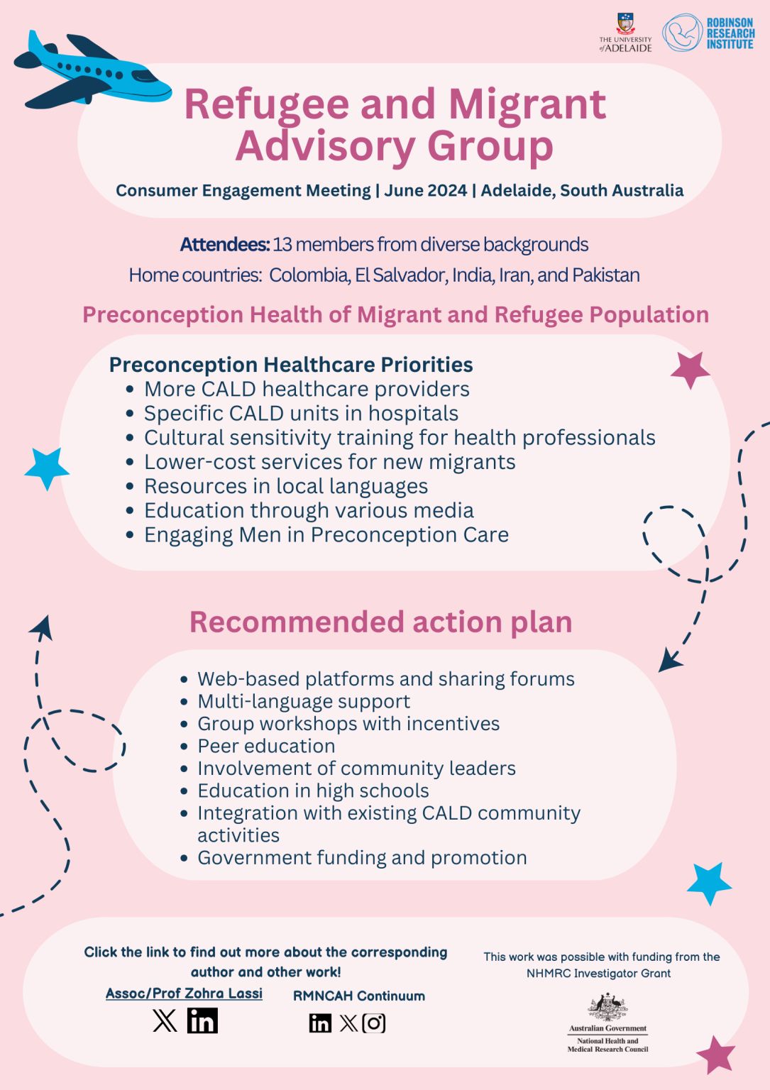 RMNCAH Continuum on LinkedIn: #refugee #migrant #preconception RMNCAH Continuum on LinkedIn: #refugee #migrant #preconception