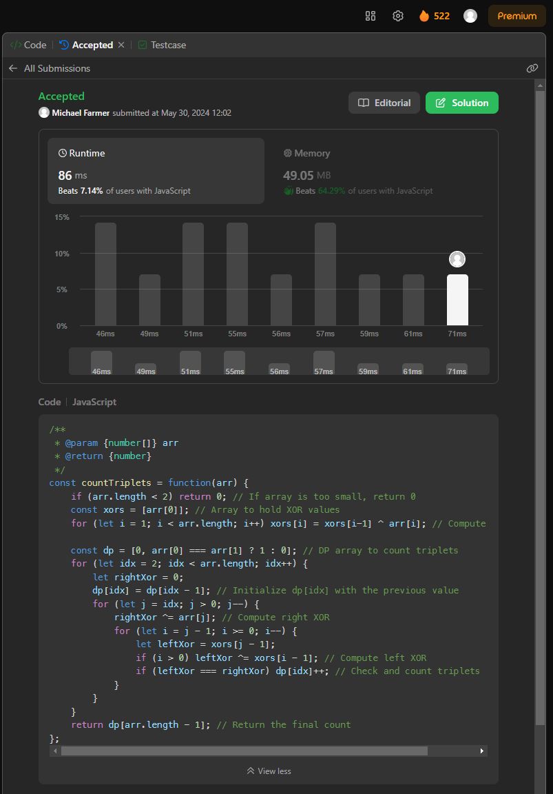 Michael Farmer on LinkedIn: Day 522 of Daily LeetCode | 1442. Count ... Michael Farmer on LinkedIn: Day 522 of Daily LeetCode | 1442. Count ...