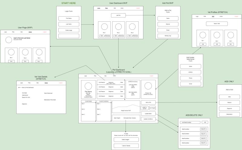 Haley Smith on LinkedIn: #webdev #softwareengineering #nss # ... Haley Smith on LinkedIn: #webdev #softwareengineering #nss # ...