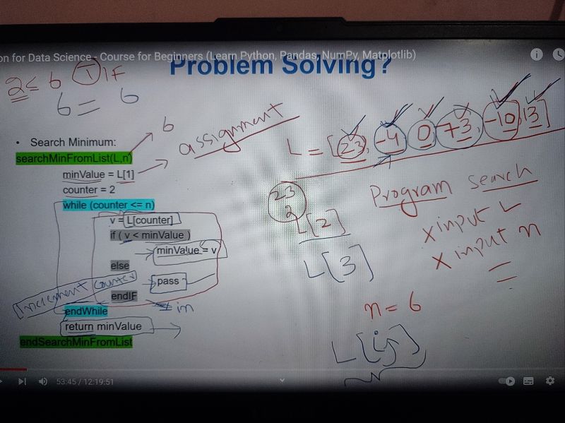 Aditya Tiwari on LinkedIn: #datascience #python #numpy #pandas # ... Aditya Tiwari on LinkedIn: #datascience #python #numpy #pandas # ...