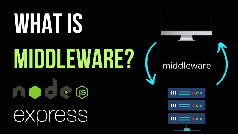 Ali Hammoud on LinkedIn: #expressjs #middleware #nodejs #webdevelopment ... Ali Hammoud on LinkedIn: #expressjs #middleware #nodejs #webdevelopment ...