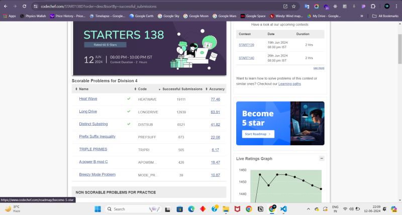 Tuhin Poddar on LinkedIn: #linkedincommunity #datastructures # ... Tuhin Poddar on LinkedIn: #linkedincommunity #datastructures # ...