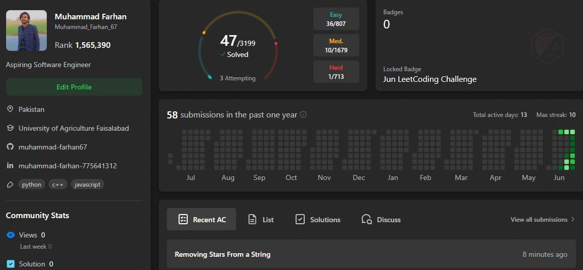 Muhammad Farhan on LinkedIn: #day10ofconsistencyonleetcode #dsa # ... Muhammad Farhan on LinkedIn: #day10ofconsistencyonleetcode #dsa # ...