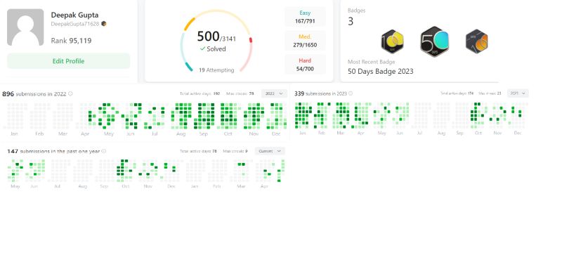 Deepak Gupta on LinkedIn: #leetcode #codingmilestone #datastructures # ... Deepak Gupta on LinkedIn: #leetcode #codingmilestone #datastructures # ...