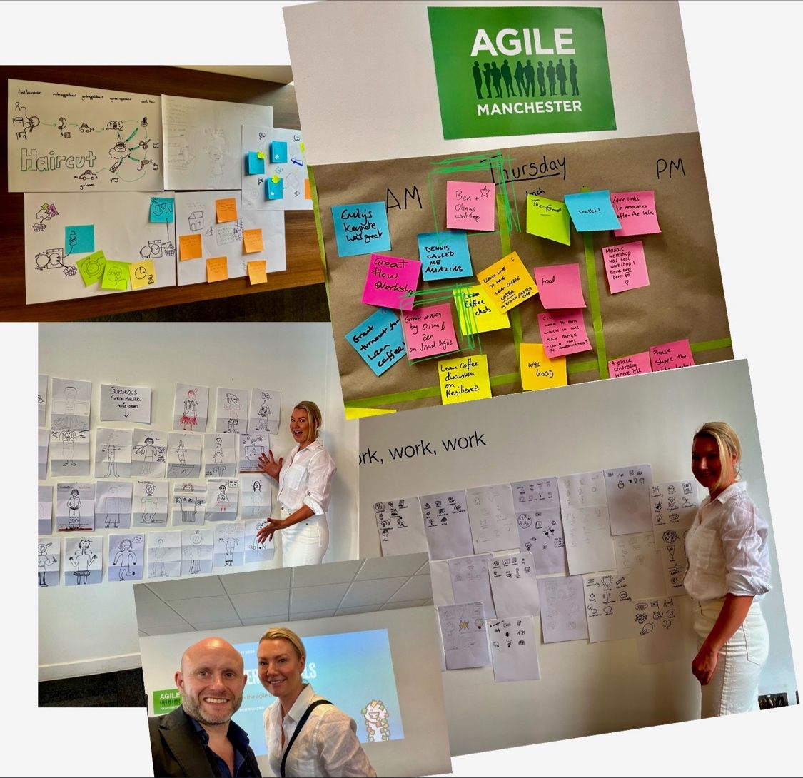 Visual Agile Coach Power of Visuals workshop | The Visual Agile Coach ... Visual Agile Coach Power of Visuals workshop | The Visual Agile Coach ...