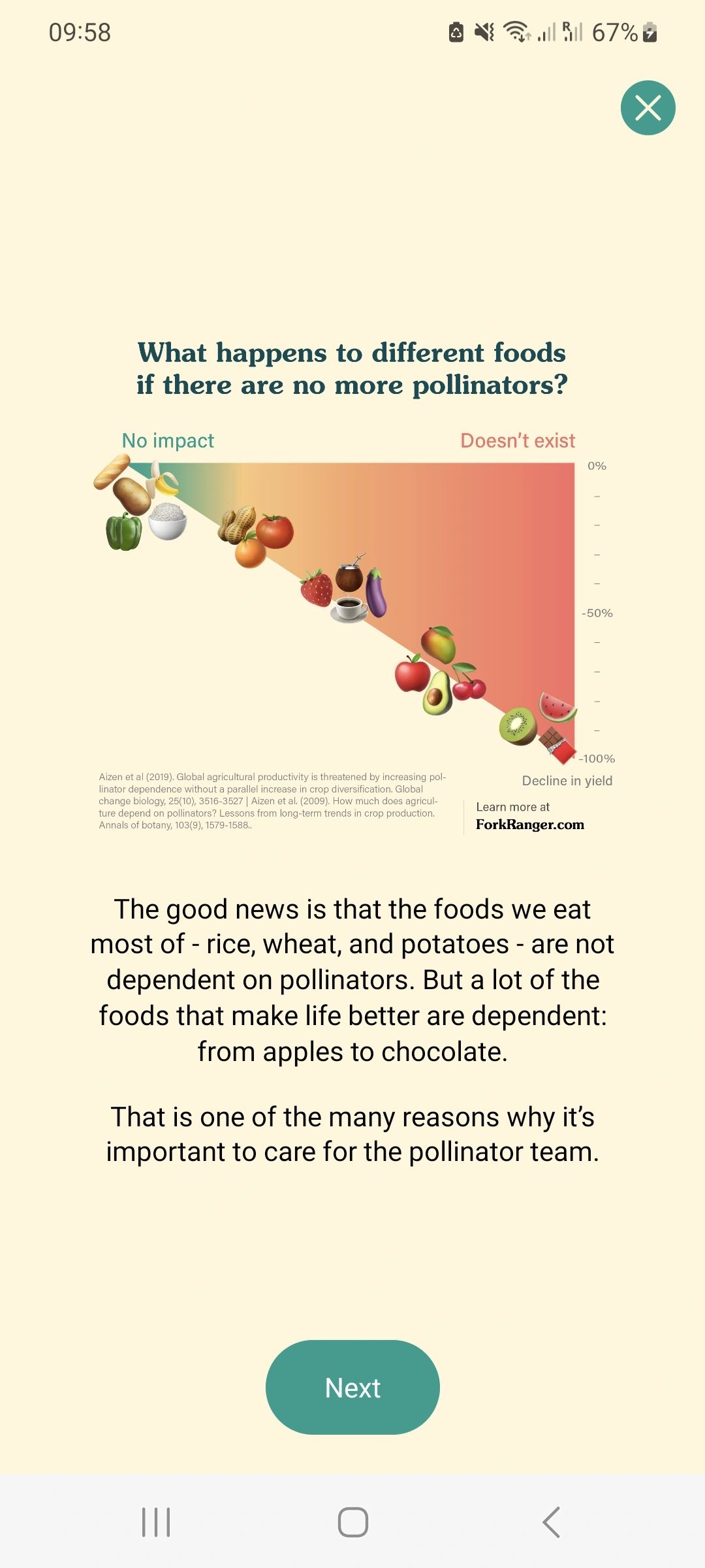 Xiaolu Hu on LinkedIn: What if there are no more pollinators? Xiaolu Hu on LinkedIn: What if there are no more pollinators?
