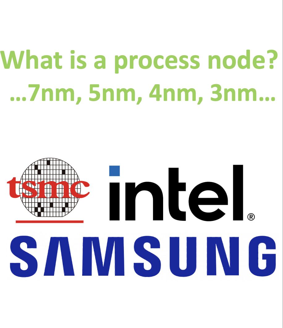 Marco Mezger on LinkedIn: #amd #nvidia #chips #cpu #gpu #laptop # ... Marco Mezger on LinkedIn: #amd #nvidia #chips #cpu #gpu #laptop # ...