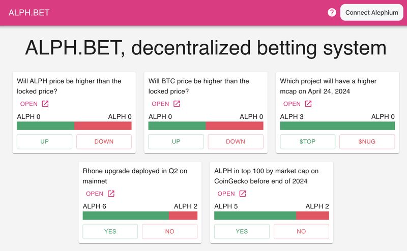 No Trust Verify on LinkedIn: #dapp No Trust Verify on LinkedIn: #dapp