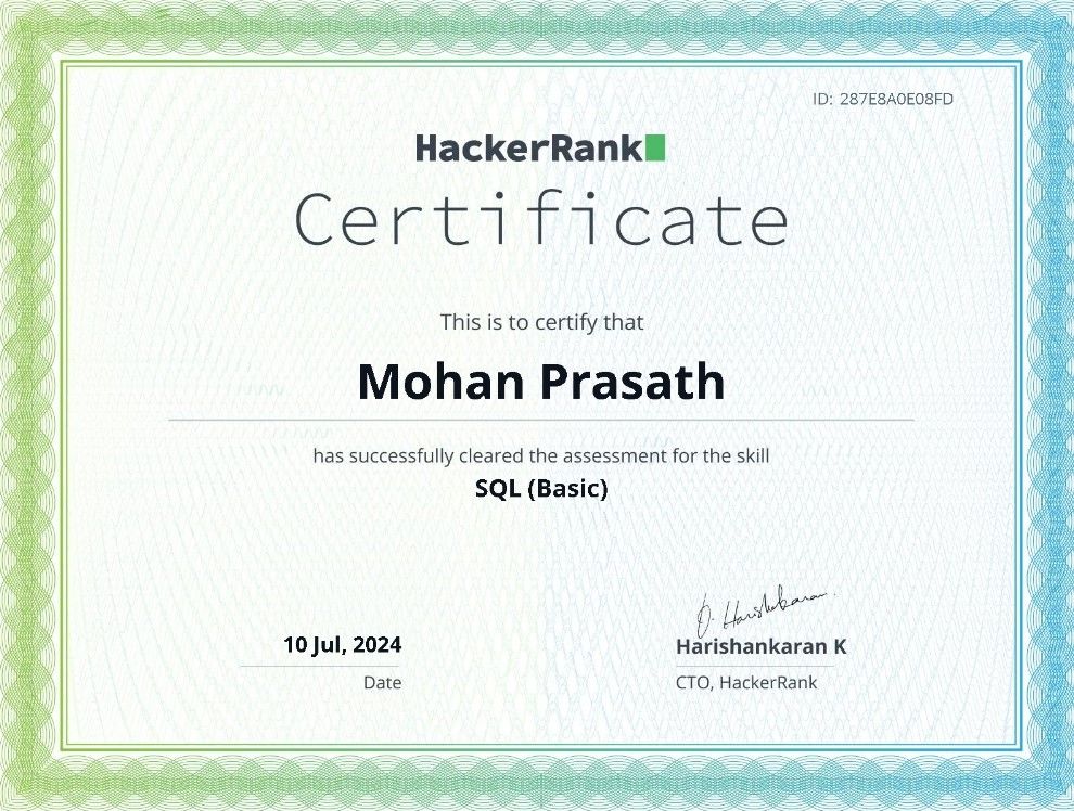 Mohan Prasath on LinkedIn: #sql #databasemanagement #dataanalysis # ... Mohan Prasath on LinkedIn: #sql #databasemanagement #dataanalysis # ...