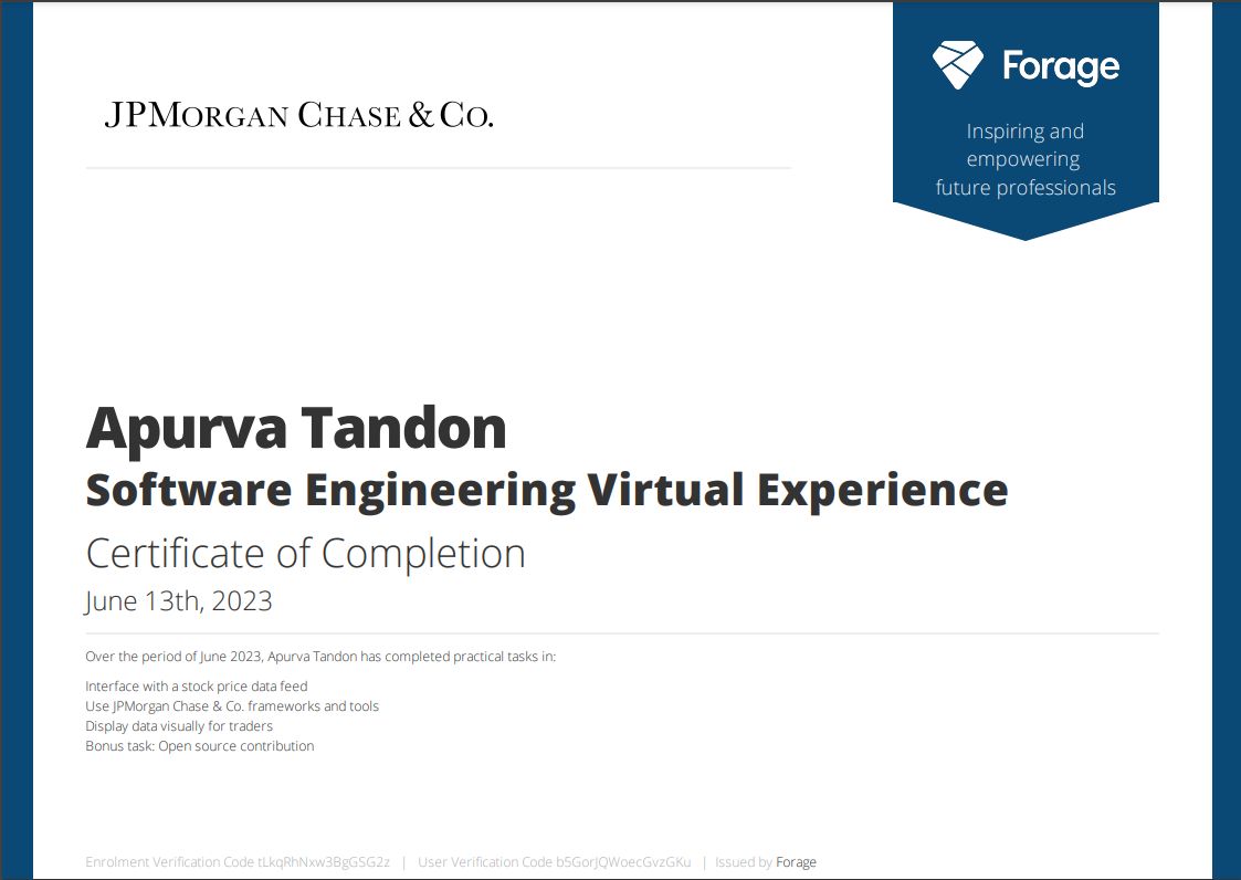 Apurva Tandon on LinkedIn: #forage #jpmc #dataanalysis #frontend # ... Apurva Tandon on LinkedIn: #forage #jpmc #dataanalysis #frontend # ...
