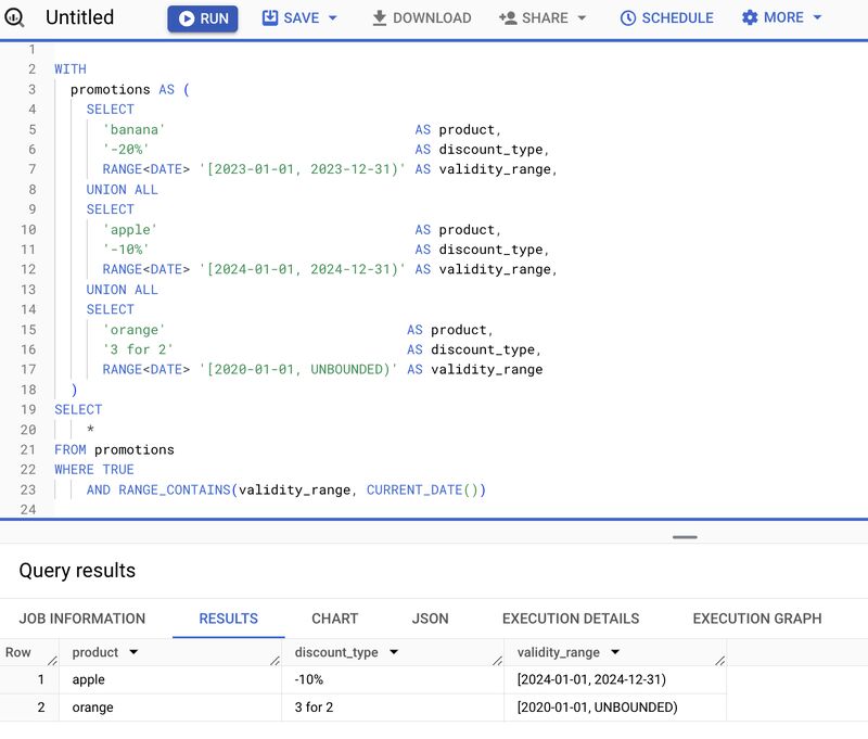 Axel Thevenot on LinkedIn: Last month a new RANGE type has been ... Axel Thevenot on LinkedIn: Last month a new RANGE type has been ...