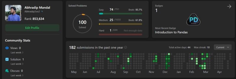 Abhradip Mandal on LinkedIn: #100sumscompleted #leetcode #codingjourney ... Abhradip Mandal on LinkedIn: #100sumscompleted #leetcode #codingjourney ...