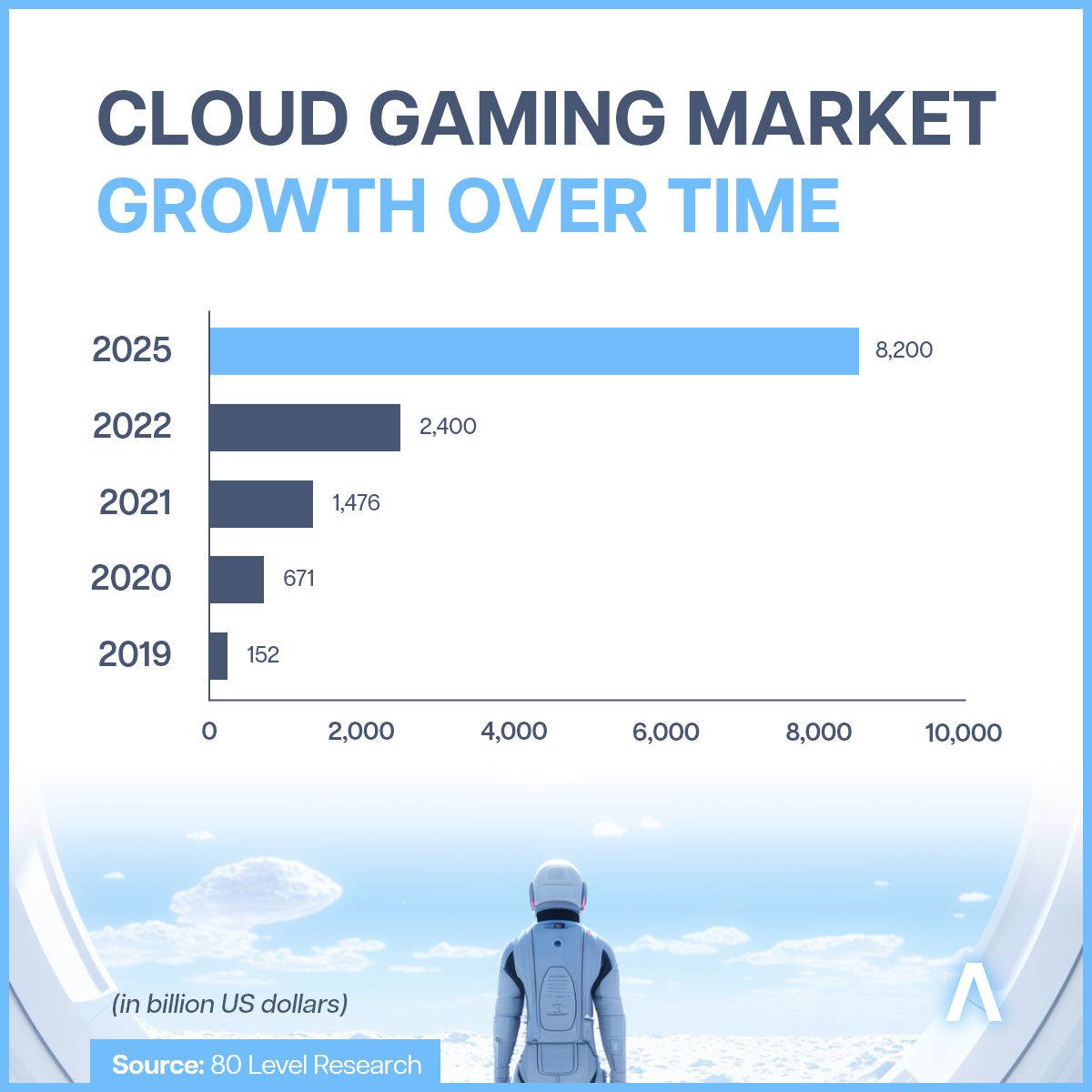 Assembla on LinkedIn: #perforce #cloud #gamedev #development Assembla on LinkedIn: #perforce #cloud #gamedev #development