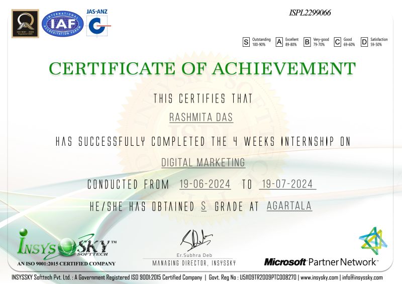 Rashmita Das on LinkedIn: I am deeply grateful for the opportunity to ... Rashmita Das on LinkedIn: I am deeply grateful for the opportunity to ...
