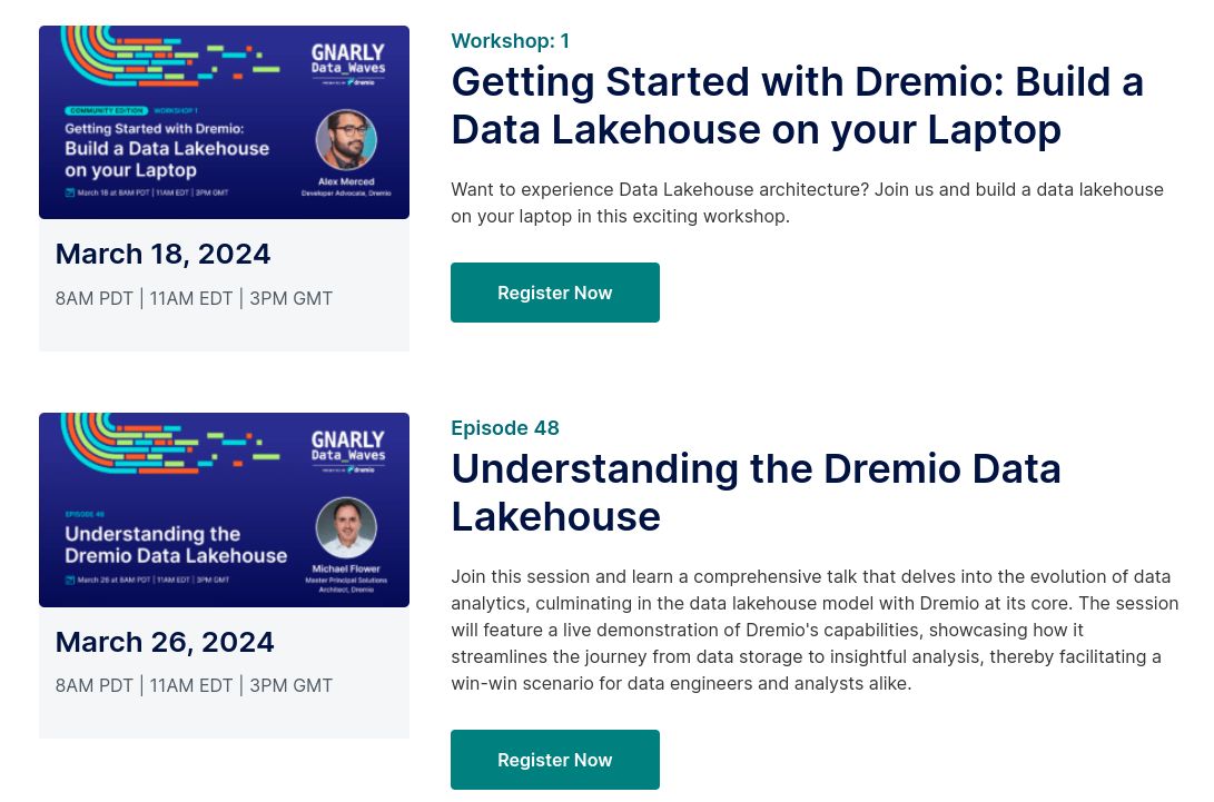 Alex Merced on LinkedIn: Upcoming episodes of Gnarly Data Waves, check ... Alex Merced on LinkedIn: Upcoming episodes of Gnarly Data Waves, check ...