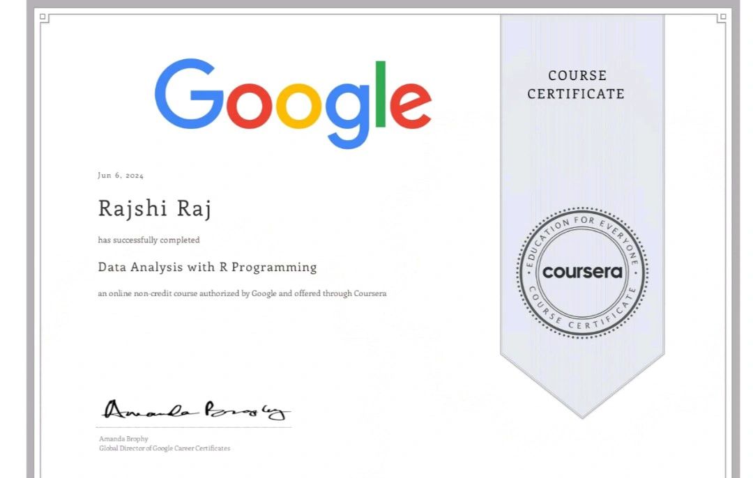 Rajshi Raj on LinkedIn: #coursera #google Rajshi Raj on LinkedIn: #coursera #google
