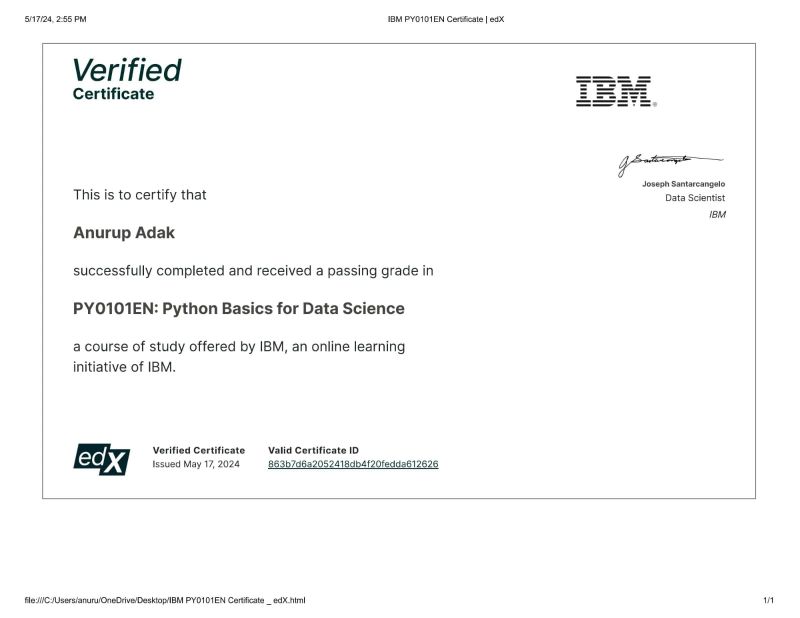Anurup Adak on LinkedIn: #ibm Anurup Adak on LinkedIn: #ibm
