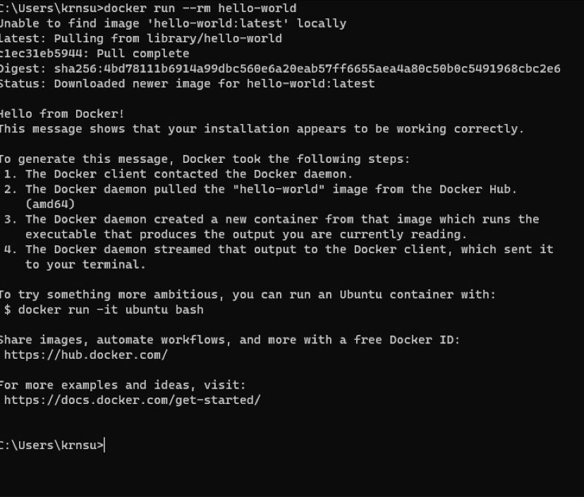 Kiran Sundal on LinkedIn: #dockerhub #docker #localdevelopment Kiran Sundal on LinkedIn: #dockerhub #docker #localdevelopment