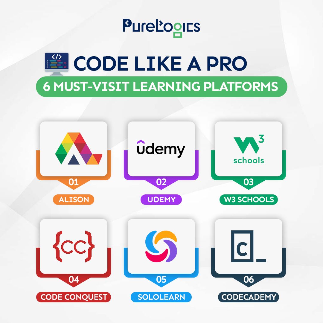 PureLogics LLC on LinkedIn: #codingskills #developers #codelikeapro # ... PureLogics LLC on LinkedIn: #codingskills #developers #codelikeapro # ...