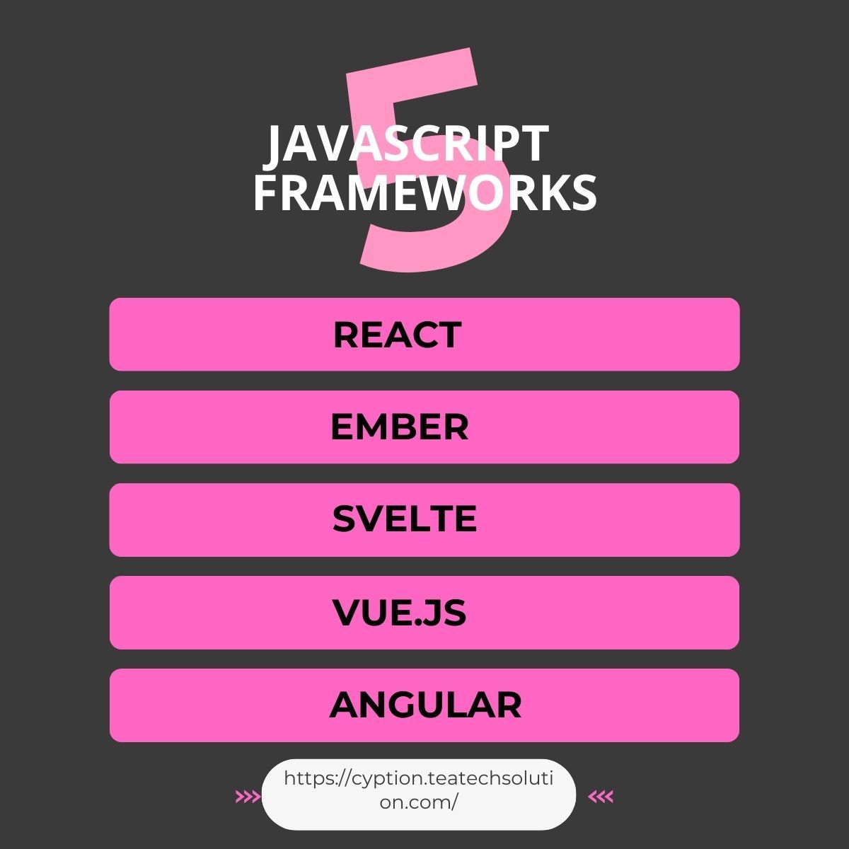 Cyption on LinkedIn: #react #angular #vuejs #svelte #emberjs # ... Cyption on LinkedIn: #react #angular #vuejs #svelte #emberjs # ...