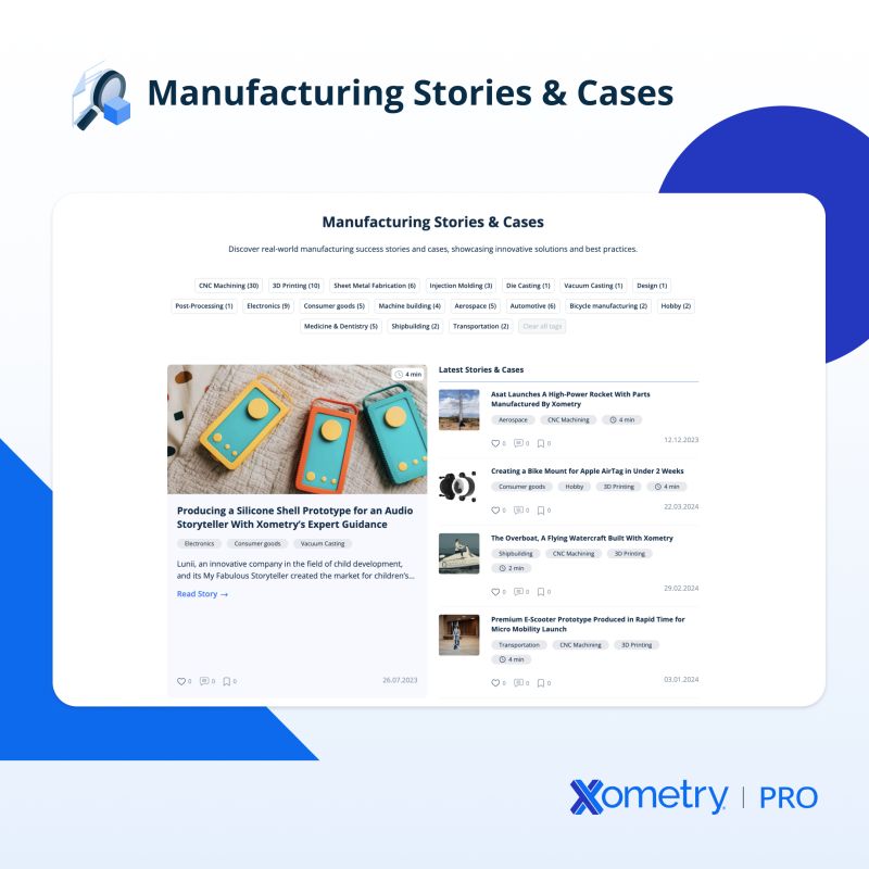 Submit your Xometry Pro Manufacturing Stories | Xometry Pro ... Submit your Xometry Pro Manufacturing Stories | Xometry Pro ...