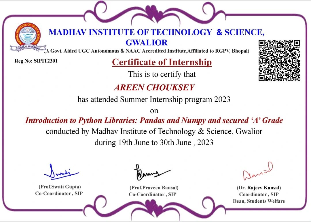 Areen Chouksey on LinkedIn: #coding Areen Chouksey on LinkedIn: #coding
