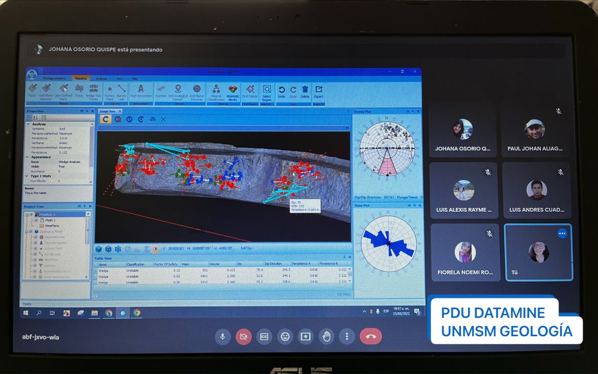 Datamine LATAM en LinkedIn: #pdu2023 Datamine LATAM en LinkedIn: #pdu2023