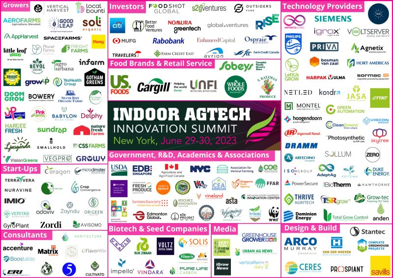 Indoor AgTech posted on LinkedIn Indoor AgTech posted on LinkedIn