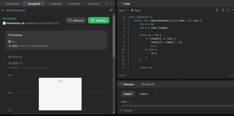 Parth Parmar on LinkedIn: #100daysofcode #java #100daysofcodechallenge ... Parth Parmar on LinkedIn: #100daysofcode #java #100daysofcodechallenge ...