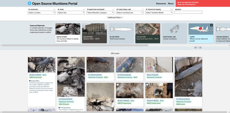 Suhail al-Ghazi on LinkedIn: Congratulations to ARES and Airwars on ... Suhail al-Ghazi on LinkedIn: Congratulations to ARES and Airwars on ...