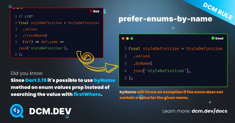 DCM (Dart Code Metrics) on LinkedIn: prefer-enums-by-name | DCM - Code ... DCM (Dart Code Metrics) on LinkedIn: prefer-enums-by-name | DCM - Code ...