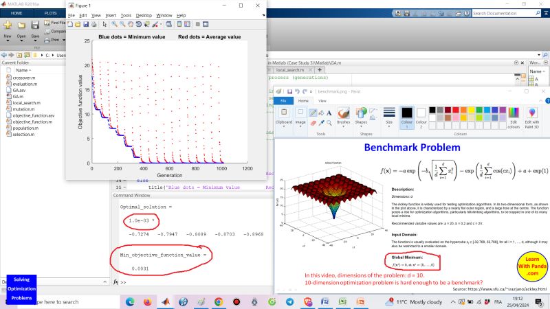 Solving Optimization Problems on LinkedIn: #geneticalgorithm # ... Solving Optimization Problems on LinkedIn: #geneticalgorithm # ...