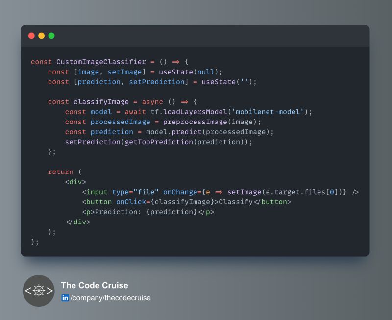 The Code Cruise on LinkedIn: #react #classifier #transferlearning # ... The Code Cruise on LinkedIn: #react #classifier #transferlearning # ...