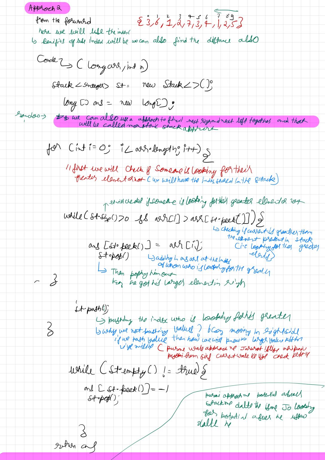 Nitesh Modi on LinkedIn: #100daysofcodechallenge #leetcode #acciojob ... Nitesh Modi on LinkedIn: #100daysofcodechallenge #leetcode #acciojob ...