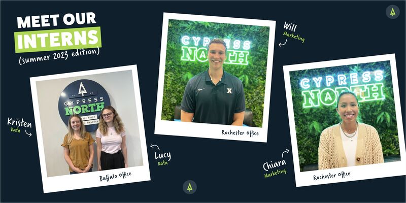 Jill Fecher on LinkedIn: We love having the best interns in Buffalo and ... Jill Fecher on LinkedIn: We love having the best interns in Buffalo and ...