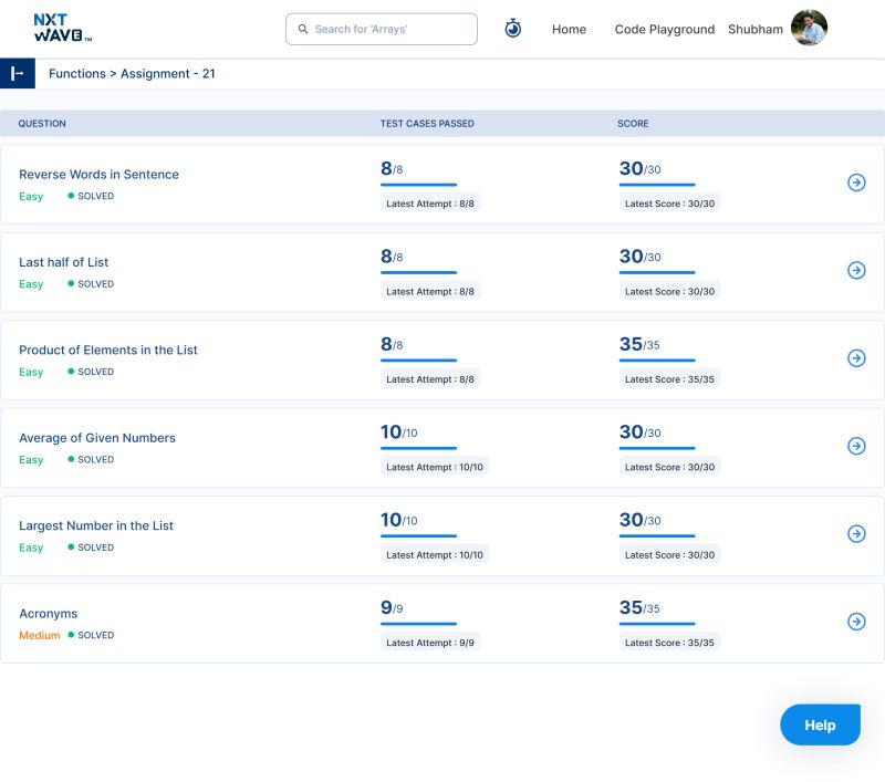 Shubham Bawane on LinkedIn: #ccbp #nxtwave #30daysofcode #ccbp_4_0_tech ... Shubham Bawane on LinkedIn: #ccbp #nxtwave #30daysofcode #ccbp_4_0_tech ...
