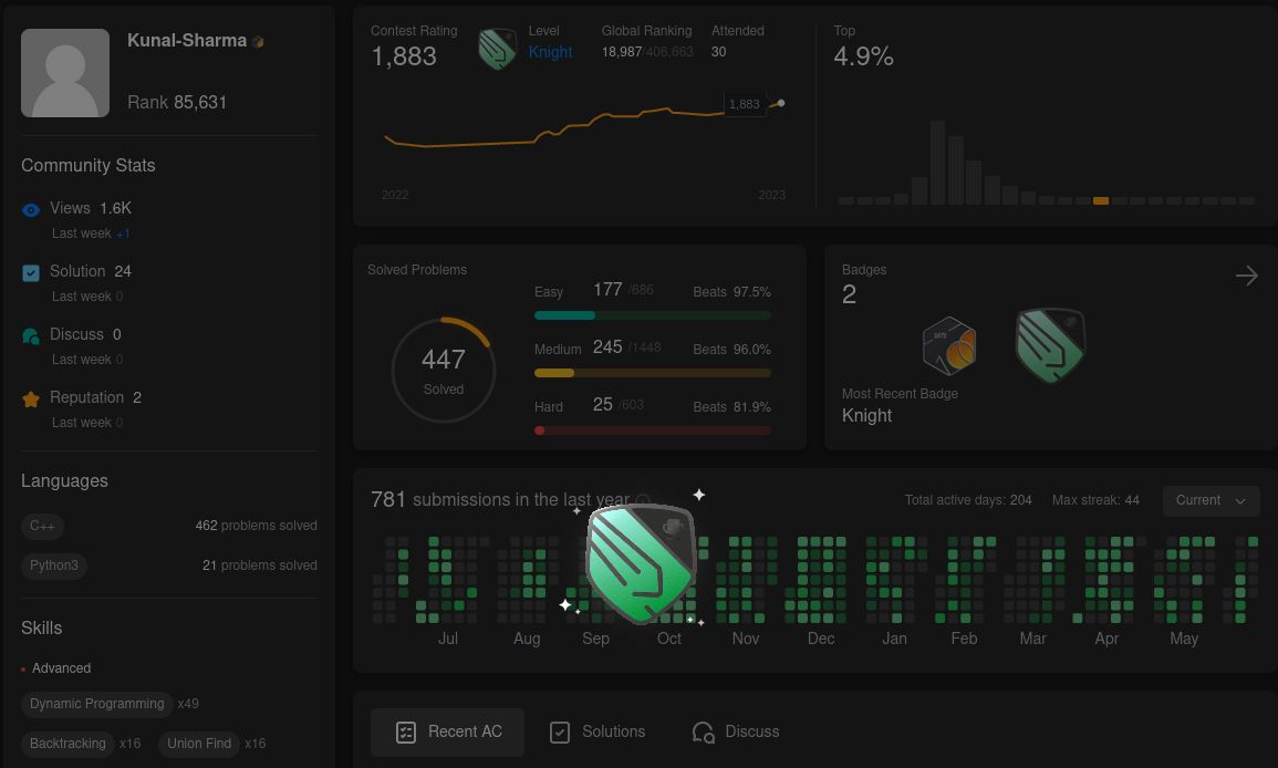 Kunal Sharma on LinkedIn: #leetcode #knight #dsa #coding | 14 comments Kunal Sharma on LinkedIn: #leetcode #knight #dsa #coding | 14 comments
