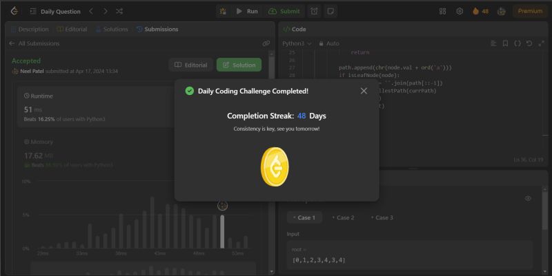 Neel Patel on LinkedIn: #100daysofcode #paruluniversity #bytexl # ... Neel Patel on LinkedIn: #100daysofcode #paruluniversity #bytexl # ...