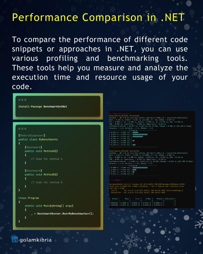 Golam Kibria on LinkedIn: #dotnet #csharp #performance Golam Kibria on LinkedIn: #dotnet #csharp #performance