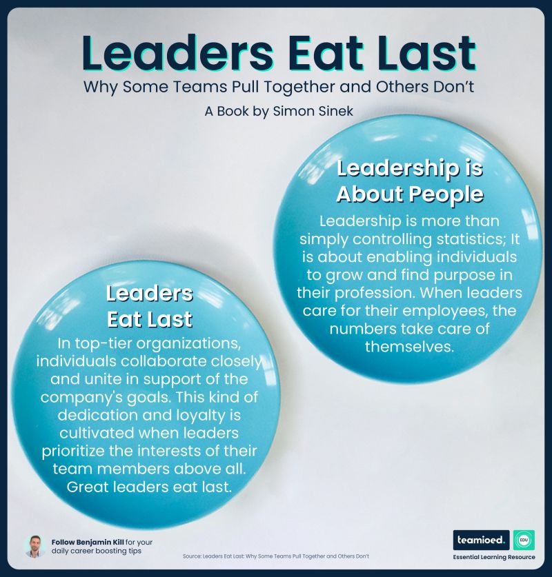 Leadership is a service-oriented role. It's about fostering an ... Leadership is a service-oriented role. It's about fostering an ...