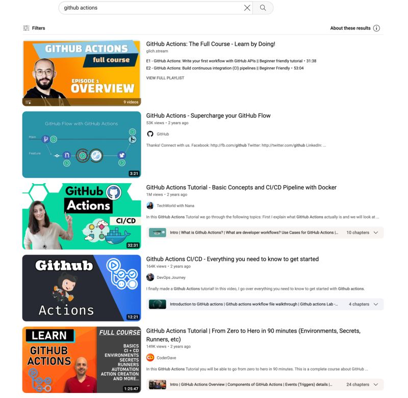 Bassem Dghaidi on LinkedIn: #github #githubactions #actions #devops ... Bassem Dghaidi on LinkedIn: #github #githubactions #actions #devops ...